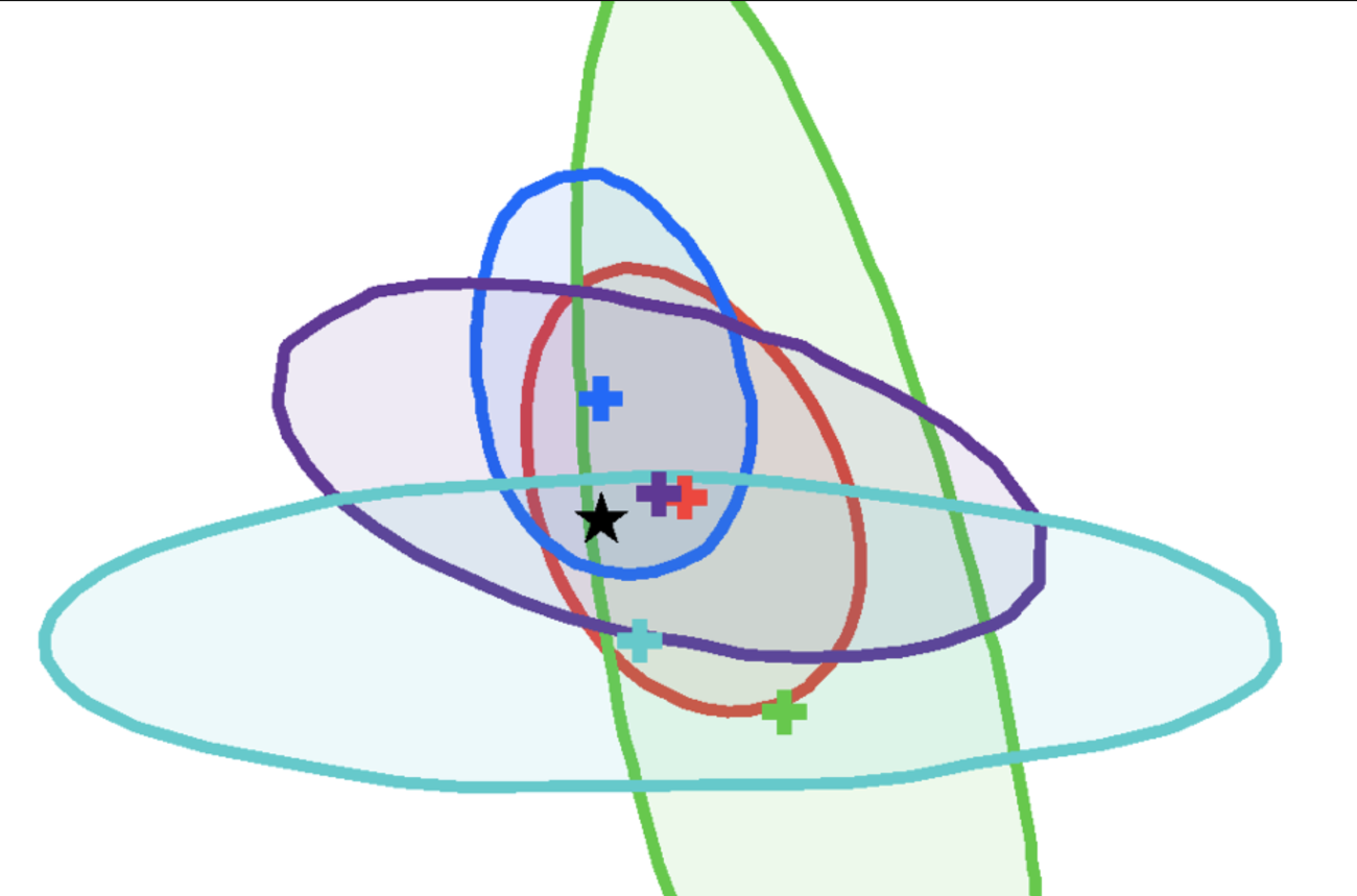 Exploring the Higgs: A Personal Retrospective | EP News