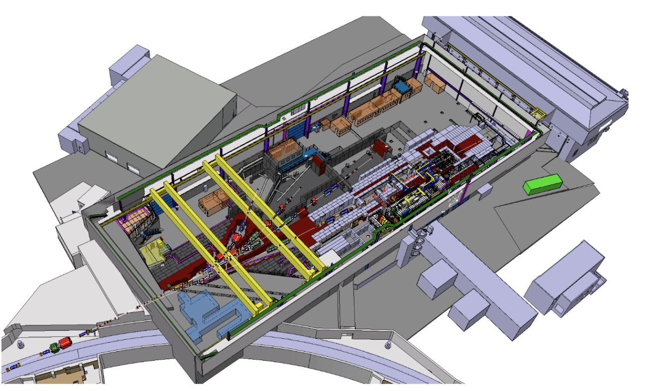 The IRRAD Proton Facility Journey to get new detector systems ready for ...